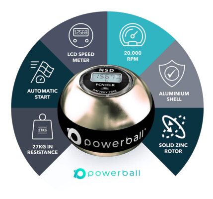 Powerball Gyroscope Titan Autostart Pro - Powerball