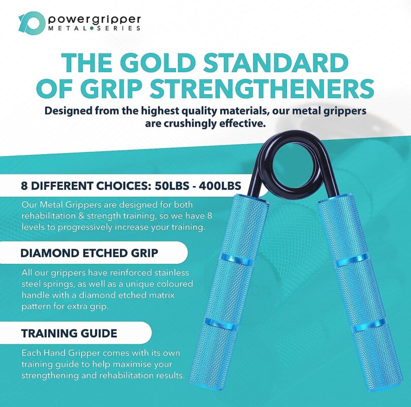 Metal Grip Strengtheners - Powerball