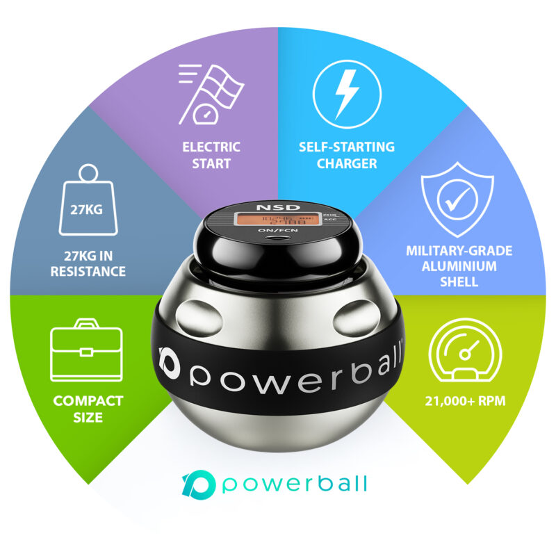 Powerball Gyroscope E-Titan Pro Electric-Start - Powerball