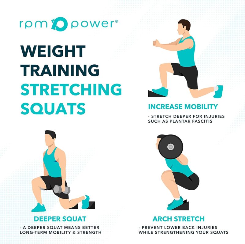 Steel Squat Wedges (Pair) - Powerball