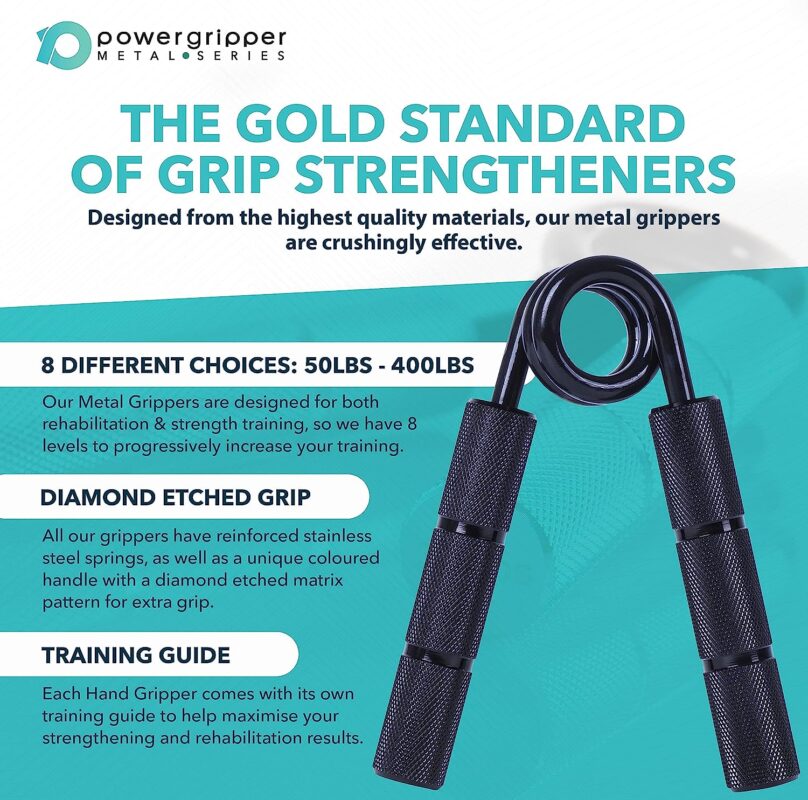 Metal Gripper 3 Pack (250lb, 300lb, 350lb) - Powerball